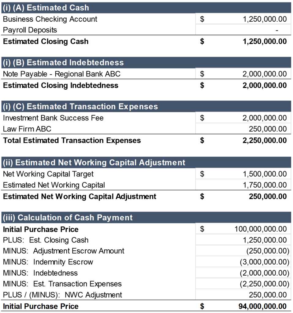 How Enterprise Value Translates to Net Transaction Proceeds | Founders ...